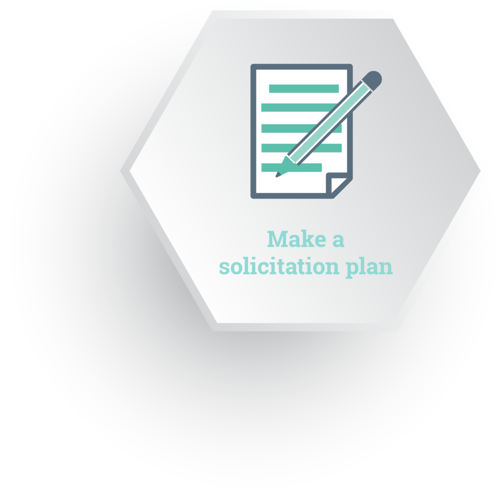 Prospect Research: The Ultimate Guide [Updated] | DonorSearch