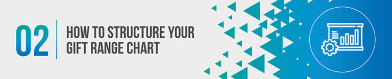 Fundraising Strategy: The Gift Range Chart [With Templates!] | DonorSearch