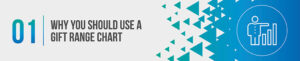 Fundraising Strategy: The Gift Range Chart [With Templates!] | DonorSearch