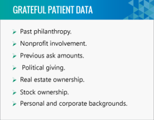 Grateful Patient Programs: Breaking Down the Basics | DonorSearch