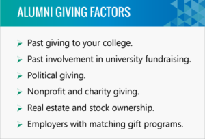 University Fundraising: 5 Flawless Tips to Engage Alumni | DonorSearch