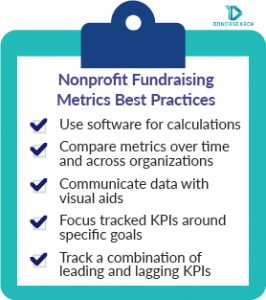 Nonprofit Fundraising Metrics: 26 Essential KPIs to Track | DonorSearch