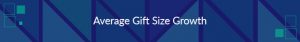 Nonprofit Fundraising Metrics: 26 Essential KPIs to Track | DonorSearch