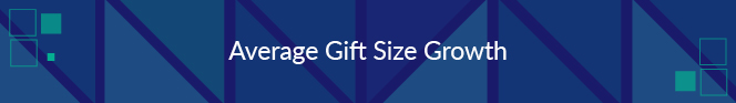 Nonprofit Fundraising Metrics: 26 Essential KPIs to Track | DonorSearch