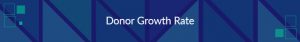 Nonprofit Fundraising Metrics: 26 Essential KPIs to Track | DonorSearch