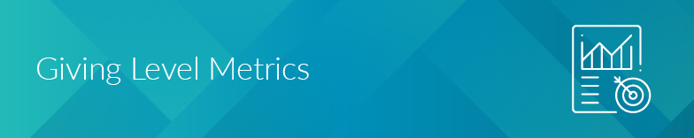 Nonprofit Fundraising Metrics: 26 Essential KPIs to Track | DonorSearch