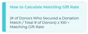 Nonprofit Fundraising Metrics: 30+ KPIs to Measure Success