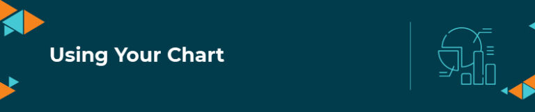 Building a Gift Range Chart: A Quick Guide & Template | DonorSearch