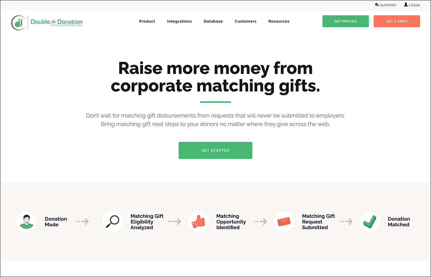 Fundraising Software: 25+ Best Solutions to Drive Donations | DonorSearch