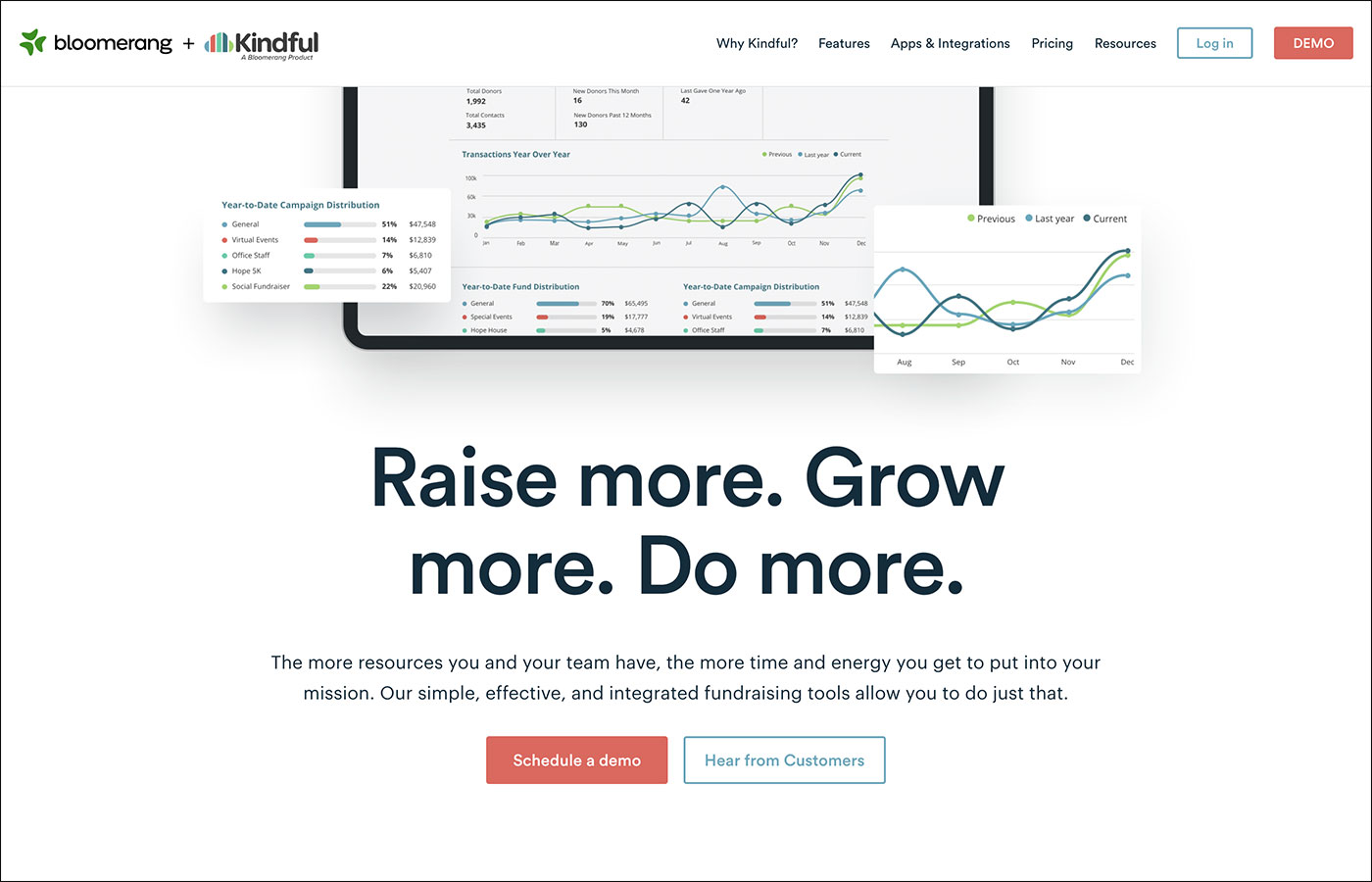 Fundraising Software: 25+ Best Solutions to Drive Donations | DonorSearch