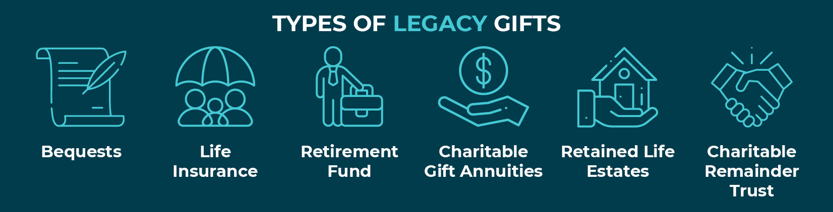 Legacy Gifts: Taking Your Org’s Strategy to New Heights | DonorSearch