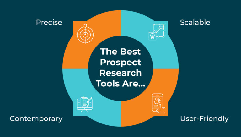 15+ Best Prospect Research Tools to Find High-Impact Donors | DonorSearch