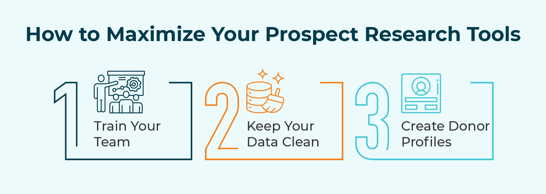 15+ Best Prospect Research Tools to Find High-Impact Donors | DonorSearch