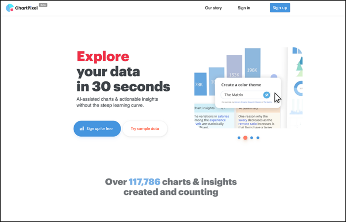 AI Tools for Nonprofits: 30+ Top Picks & How to Get Started | DonorSearch