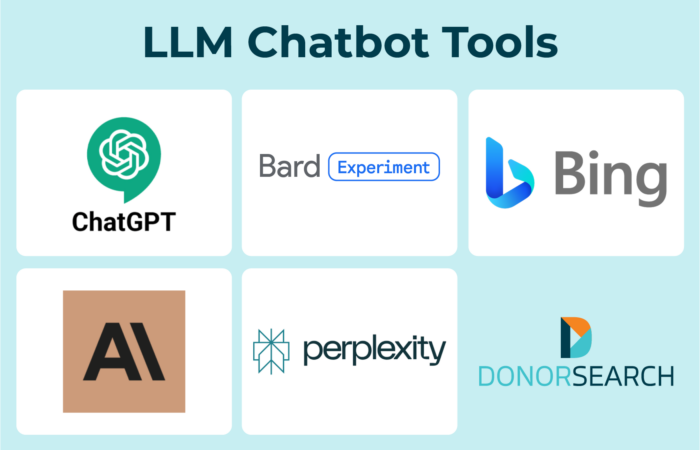 AI Tools for Nonprofits: 30 Top Options & How to Get Started | DonorSearch