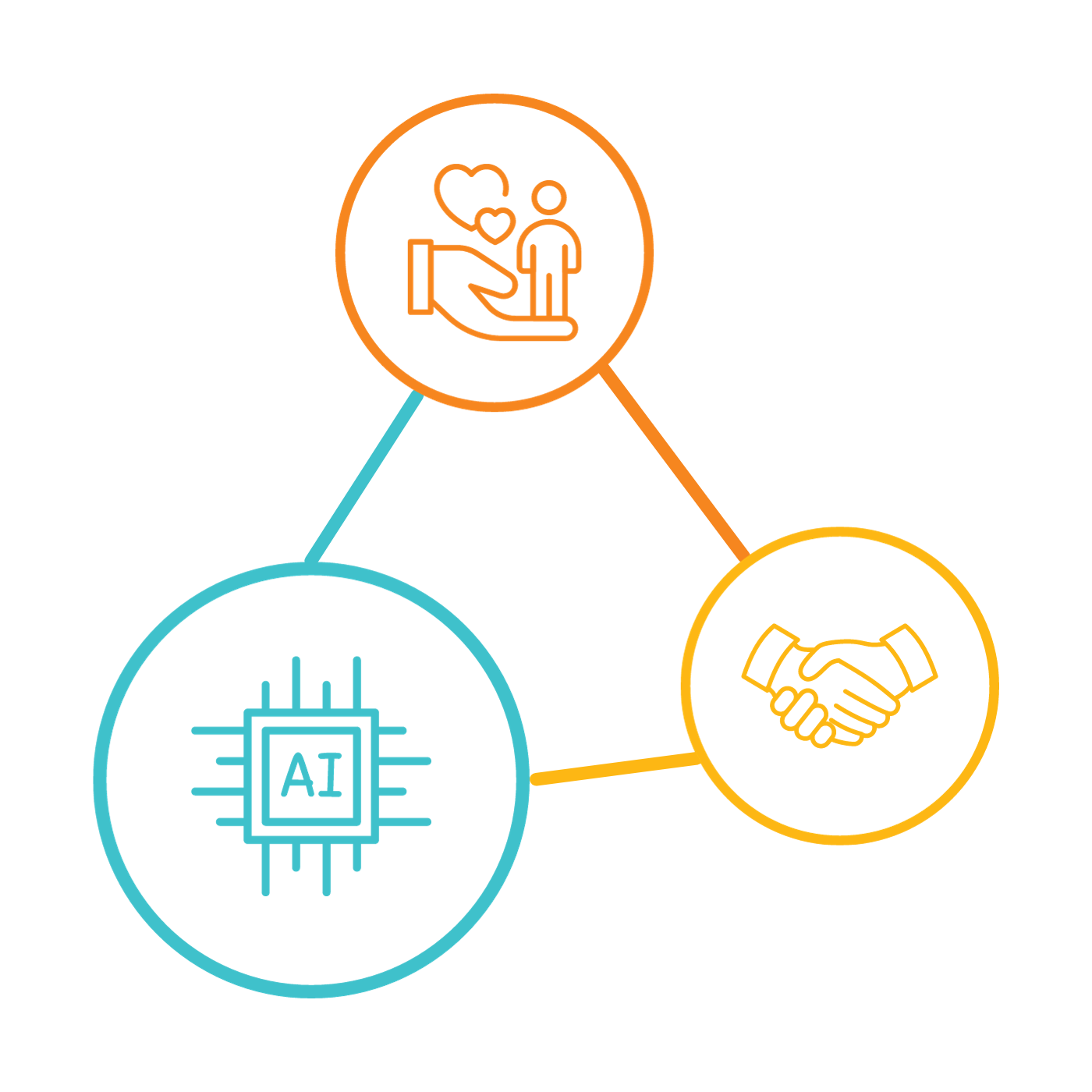 About DonorSearch | DonorSearch