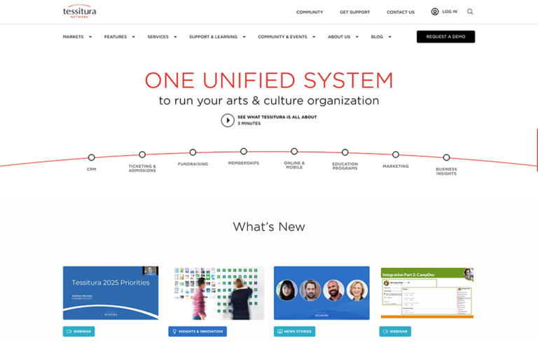 Nonprofit Donor Databases: Everything You Need to Know | DonorSearch