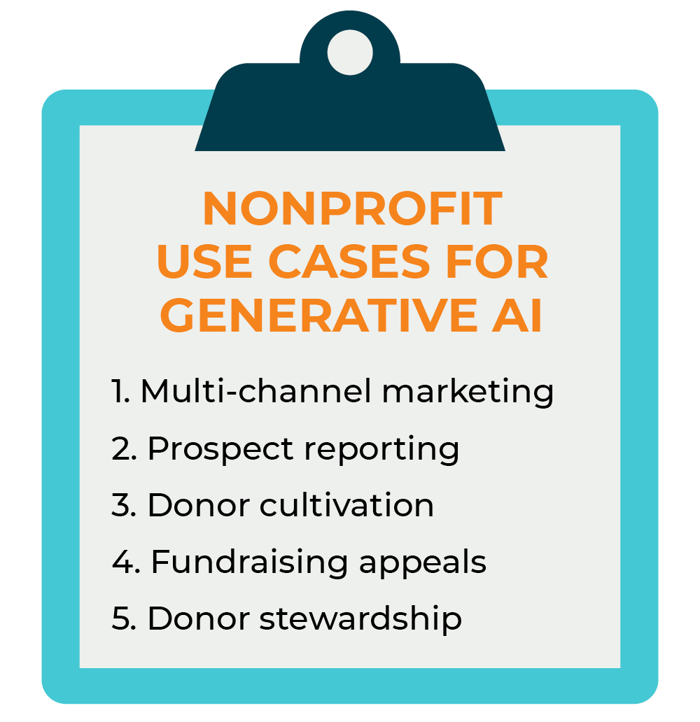 Generative AI vs. Predictive AI: A Complete Nonprofit Guide | DonorSearch